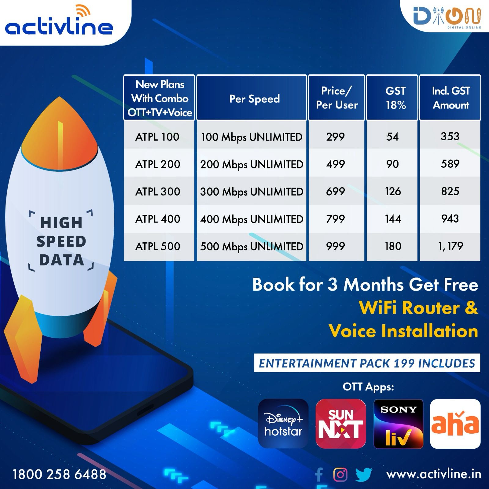 SUBSCRIPTION APPLICATION FORM – ActivLine.in